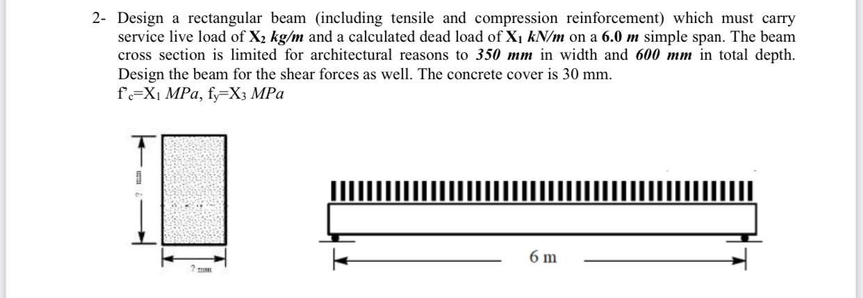 Solved 2- Design a rectangular beam (including tensile and | Chegg.com