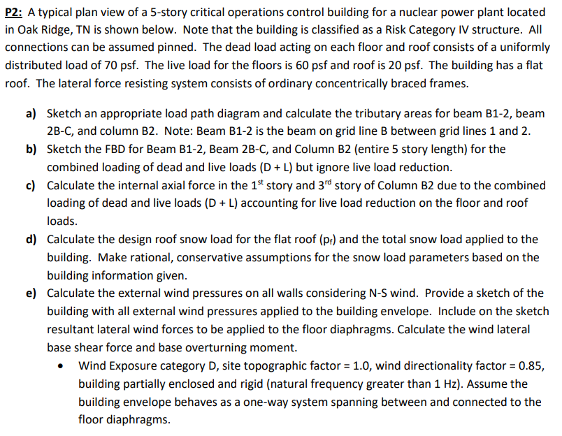 Solved For “The lateral force resisting system consists of | Chegg.com