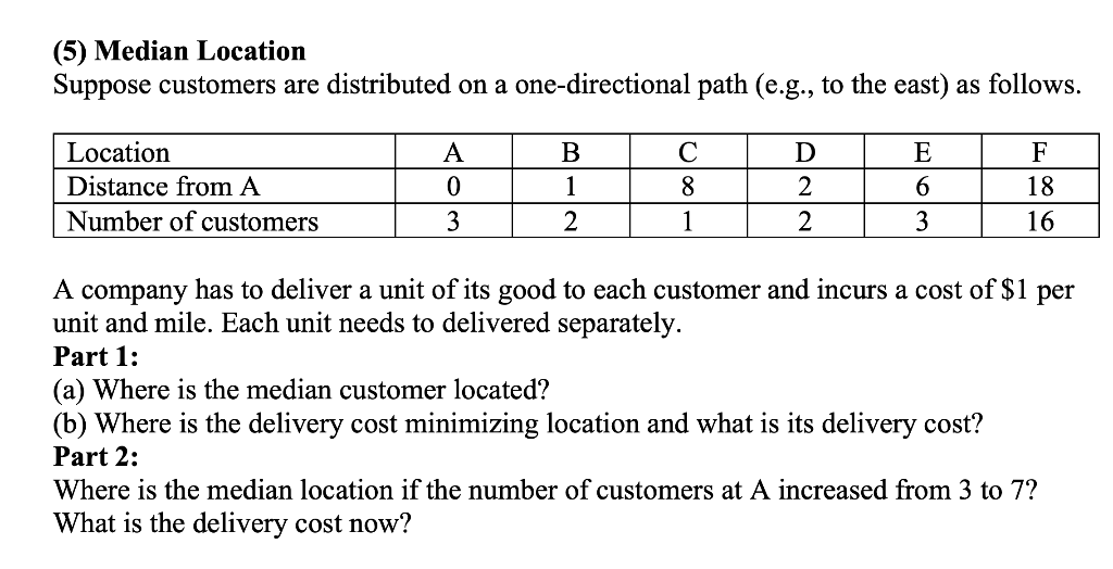 Solved (5) Median Location Suppose customers are distributed | Chegg.com