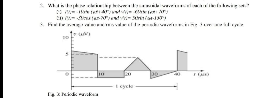 Solved 2. What is the phase relationship between the | Chegg.com