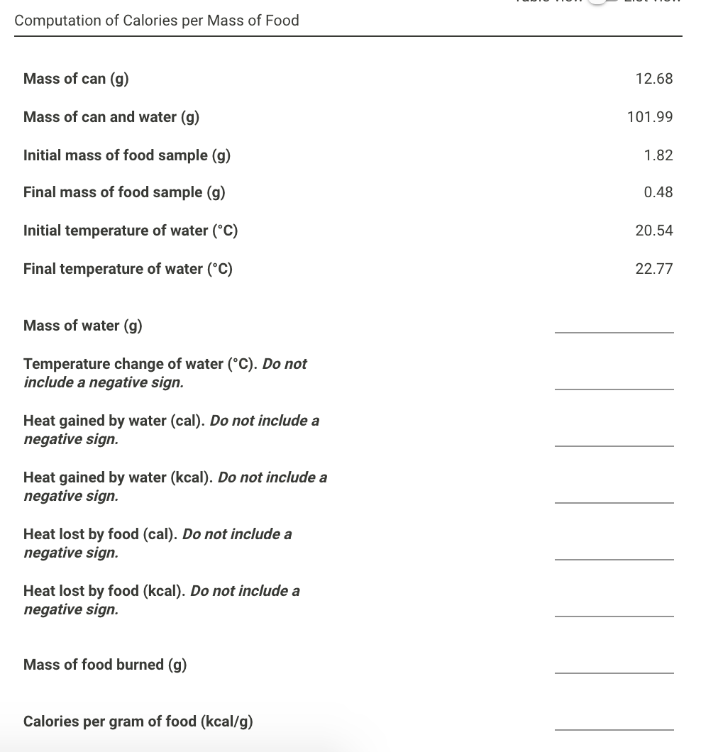 Solved Computation of Calories per Mass of Food Mass of can | Chegg.com