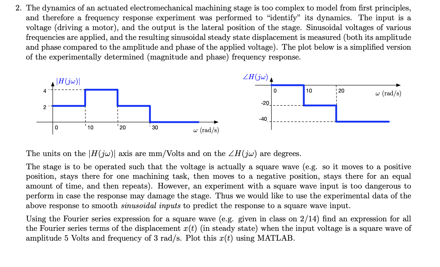 2. The dynamics of an actuated electromechanical | Chegg.com