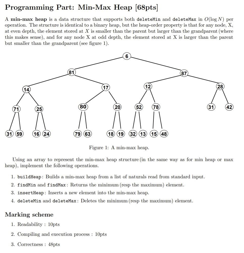Solved A min-max heap is a data structure that supports both | Chegg.com
