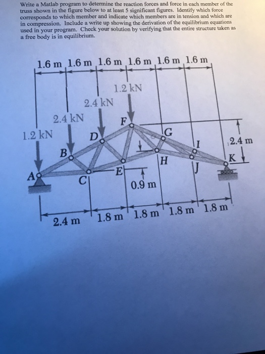 Solved Write a Matlab program to determine the reaction | Chegg.com