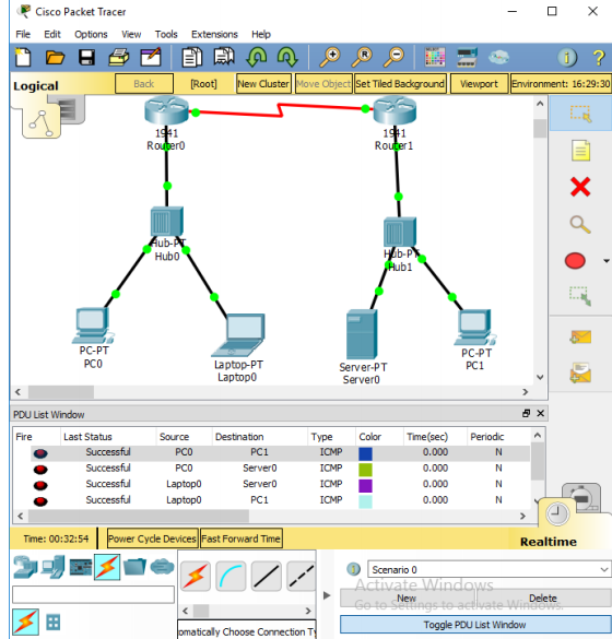 Solved Objectives Perform basic device configuration tasks | Chegg.com