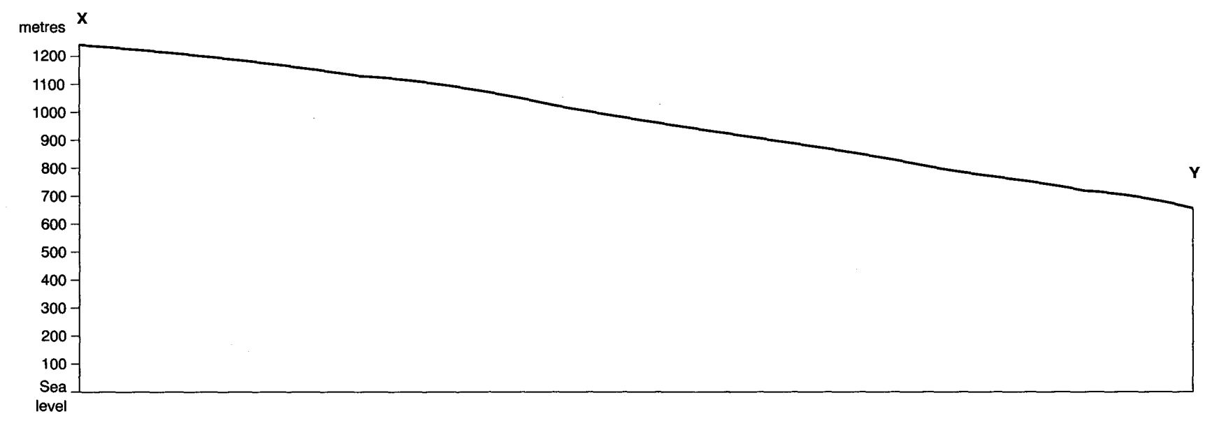 Complete the following fold map. Ensure to include a | Chegg.com