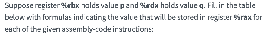 Solved Suppose register \%rbx holds value p and % rdx holds | Chegg.com