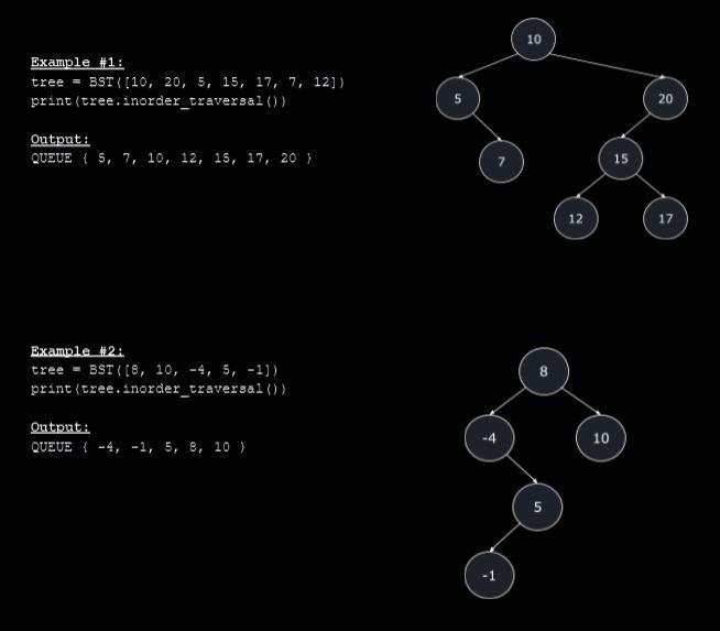 Please show how to create the following function in | Chegg.com