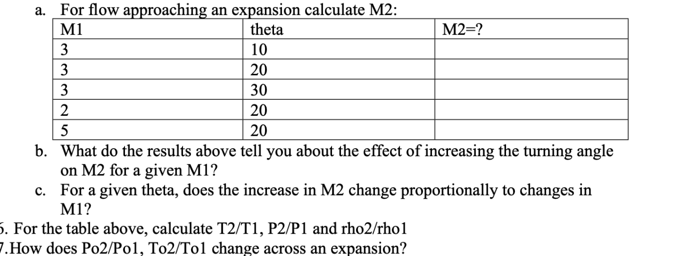 Solved a. For flow approaching an expansion calculate M2: M1 | Chegg.com