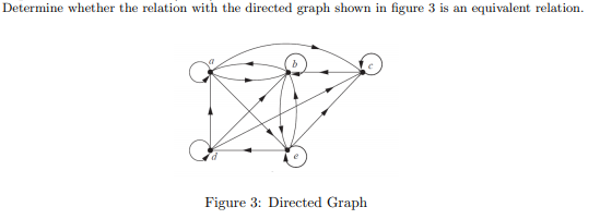 Solved Determine whether the relation with the directed | Chegg.com