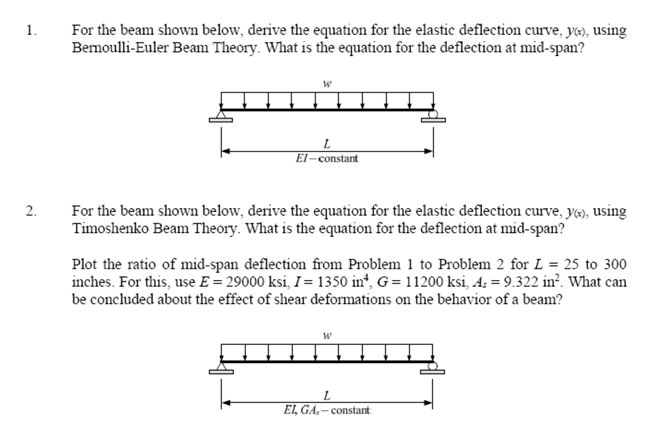 Solved 1. For the beam shown below, derive the equation for | Chegg.com