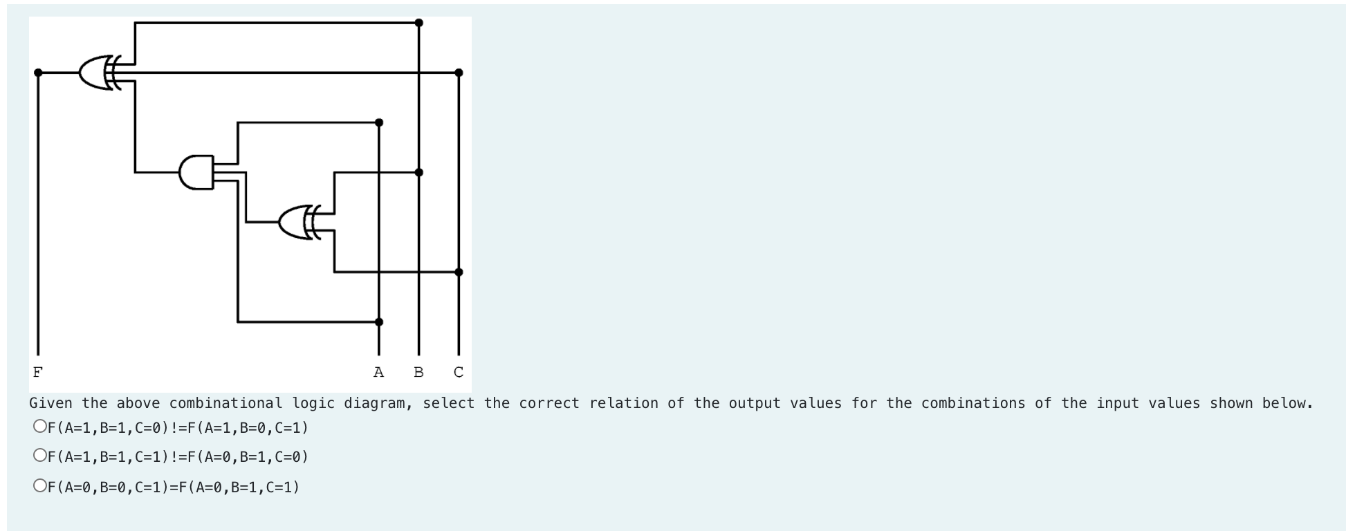 Solved F A B C Given The Above Combinational Logic Diagram 6840