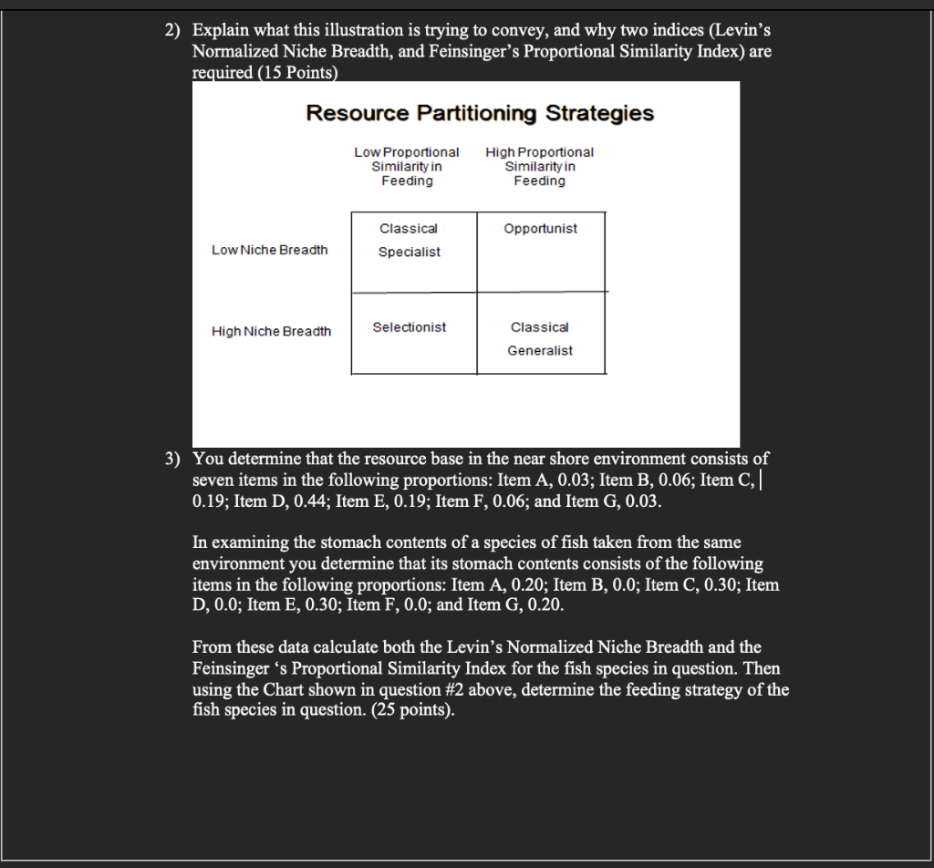 2) Explain what this illustration is trying to | Chegg.com