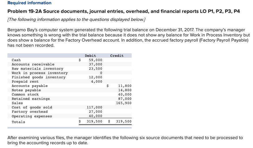Solved Required information Problem 19-2A Source documents, | Chegg.com