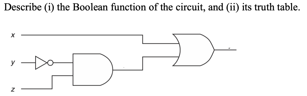 Solved Describe (i) the Boolean function of the circuit, and | Chegg.com