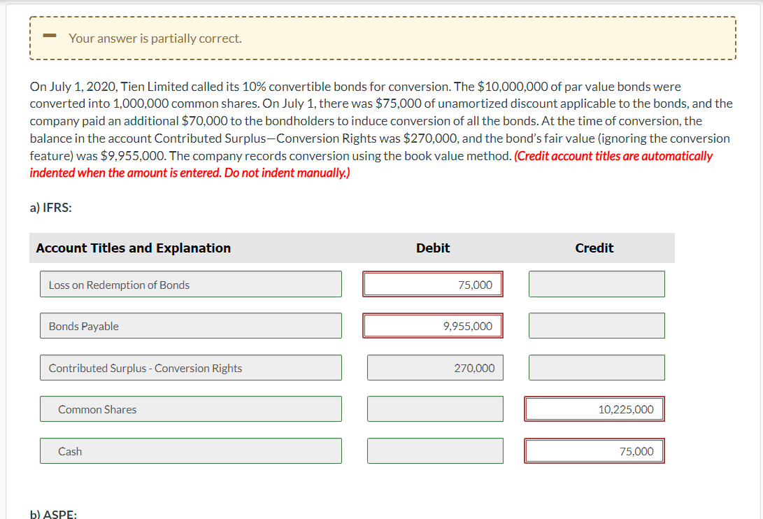 Solved Your answer is partially correct. On July 1, 2020, | Chegg.com