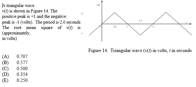 Solved A triangular wave v(t) is shown in Figure 14. The | Chegg.com