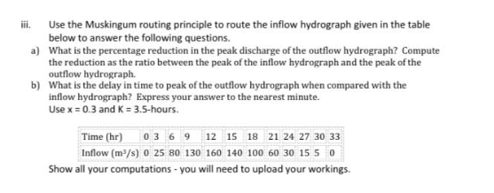 Solved iii. Use the Muskingum routing principle to route the | Chegg.com
