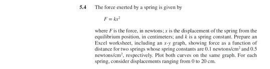 Solved 5.4 The force exerted by a spring is given by Fekr | Chegg.com