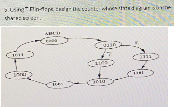 Solved 5. Using T Flip-flops, design the counter whose state | Chegg.com