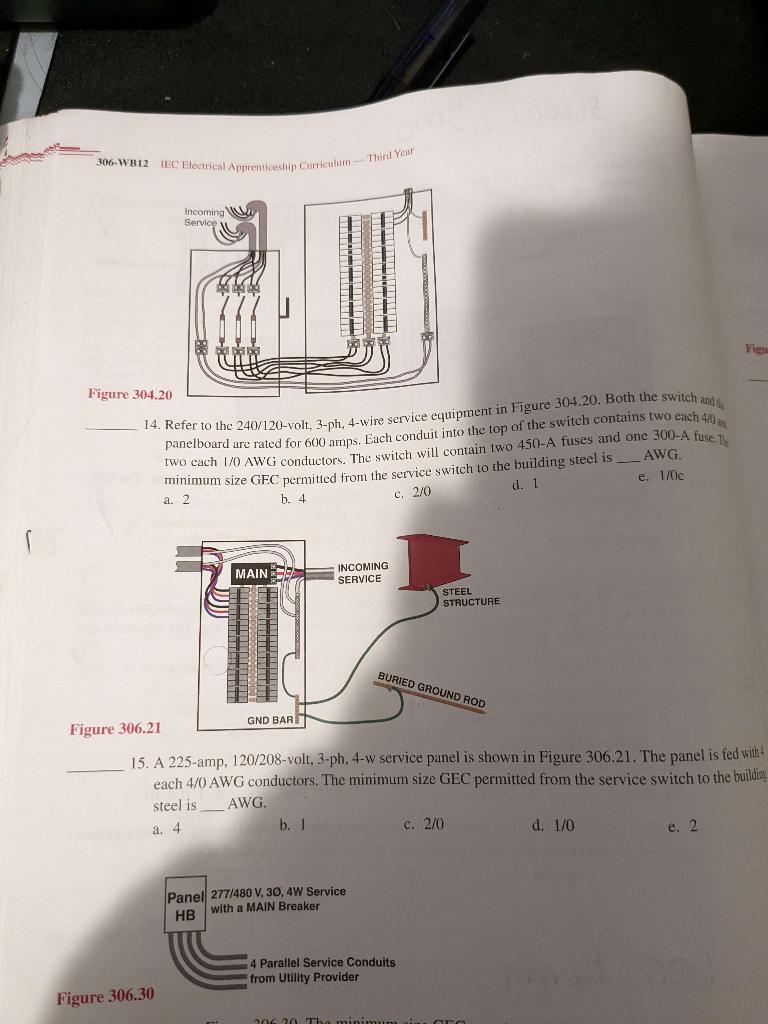 Solved 306-WBB12 IEC Electrical Apprenticedhip Curriculum - | Chegg.com