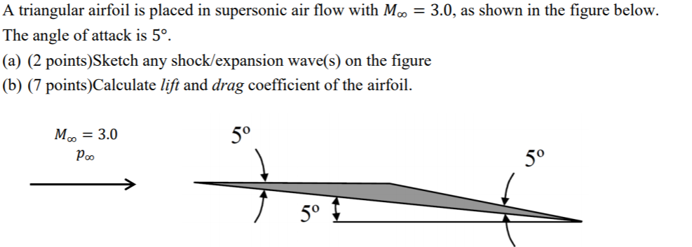 Solved A triangular airfoil is placed in supersonic air flow | Chegg.com Solved A triangular airfoil is placed in supersonic air flow | Chegg.com