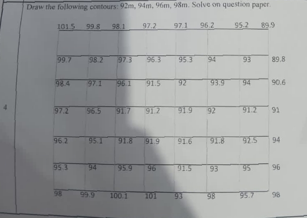Solved Draw the following contours: 92m,94m,96m,98m. ﻿Solve | Chegg.com
