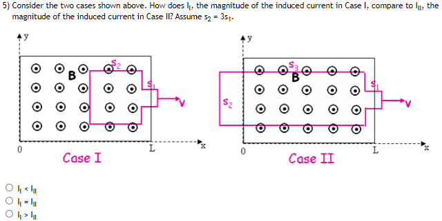 Solved A conducting loop is made in the form of two squares | Chegg.com