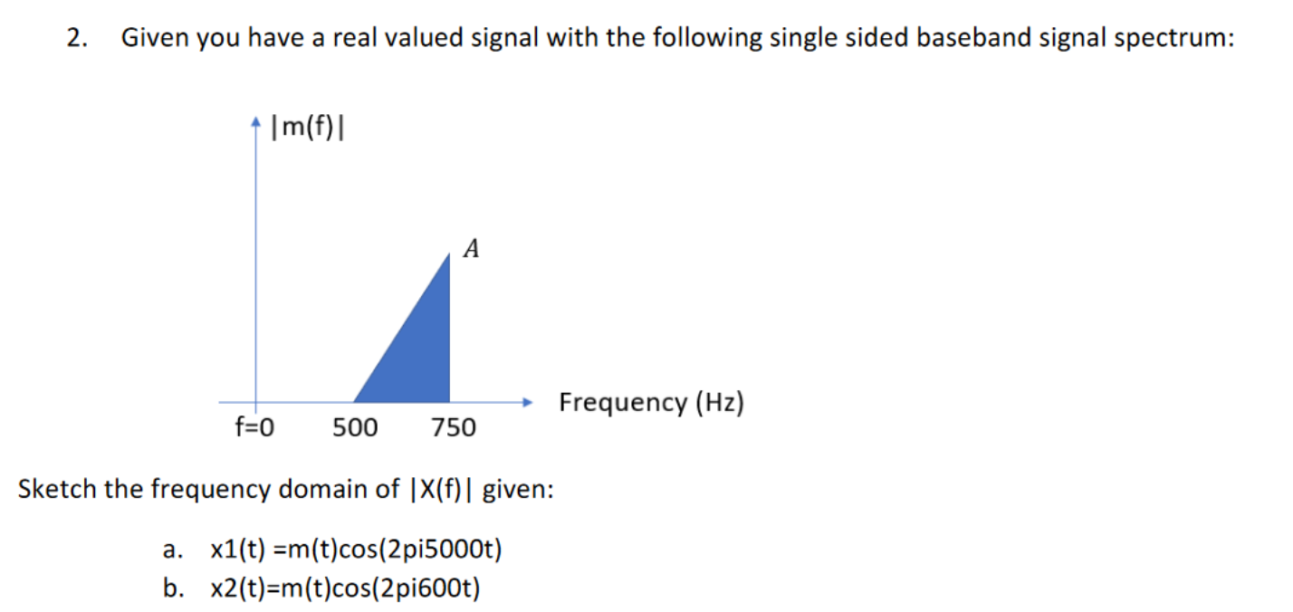 Solved Given you have a real valued signal with the | Chegg.com