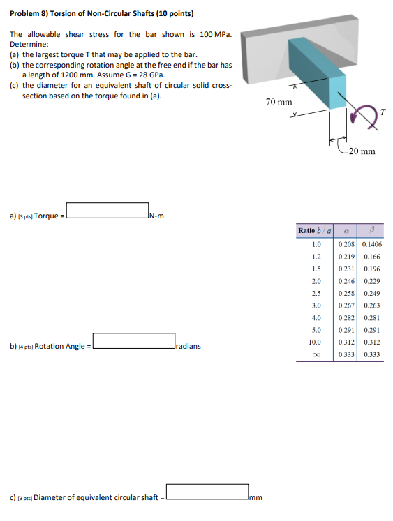 Solved Problem 8) Torsion of Non-Circular Shafts (10 points) | Chegg.com