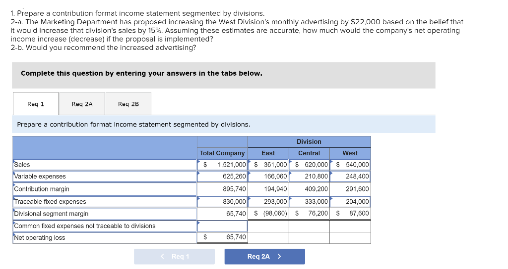Solved Exercise 6-11 (Algo) Segmented Income Statement | Chegg.com
