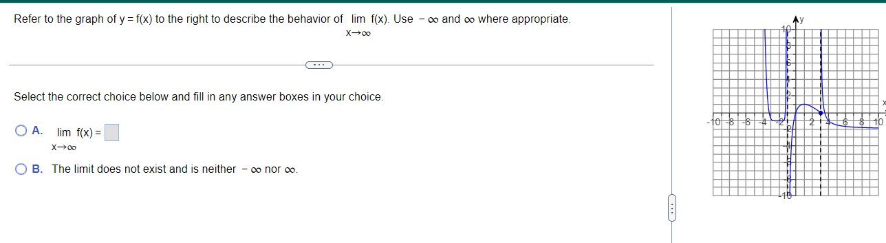 Solved Refer to the graph of y = f(x) to the right to | Chegg.com
