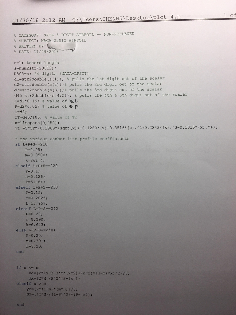 I am using MATLAB to show the plot of NACA 5-digit | Chegg.com