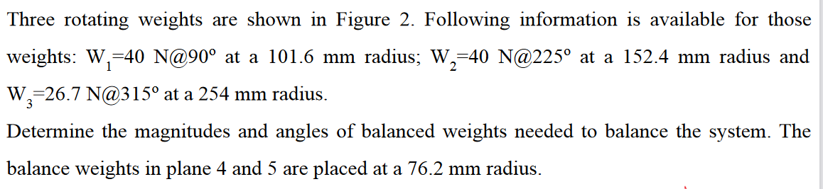 Solved W W +254 101.6 mm W VOZ 101.6 254 w W W3 W3 5 Three | Chegg.com
