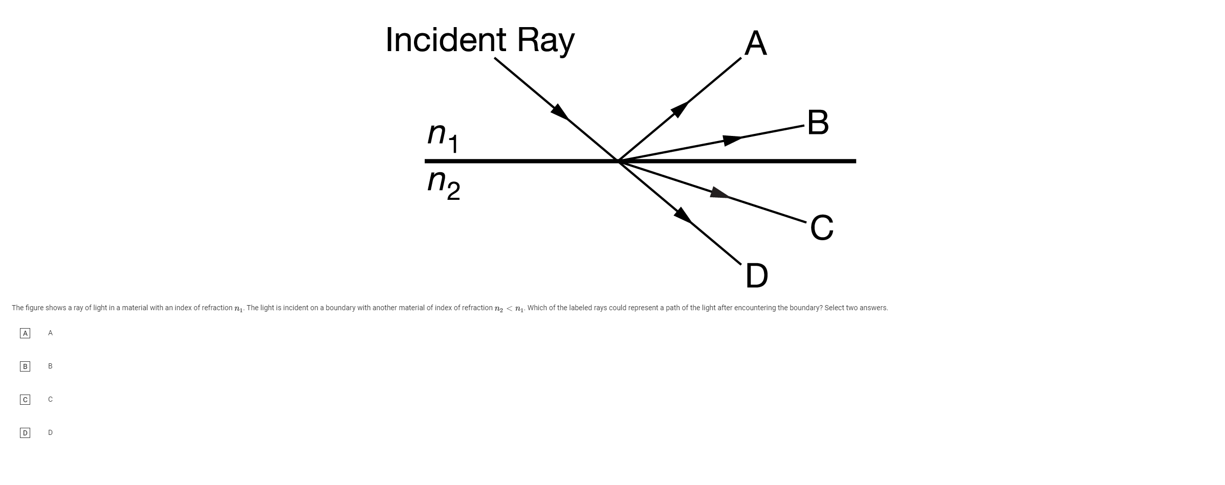 Solved Incident Ray A B n1 n2 D The figure shows a ray of | Chegg.com