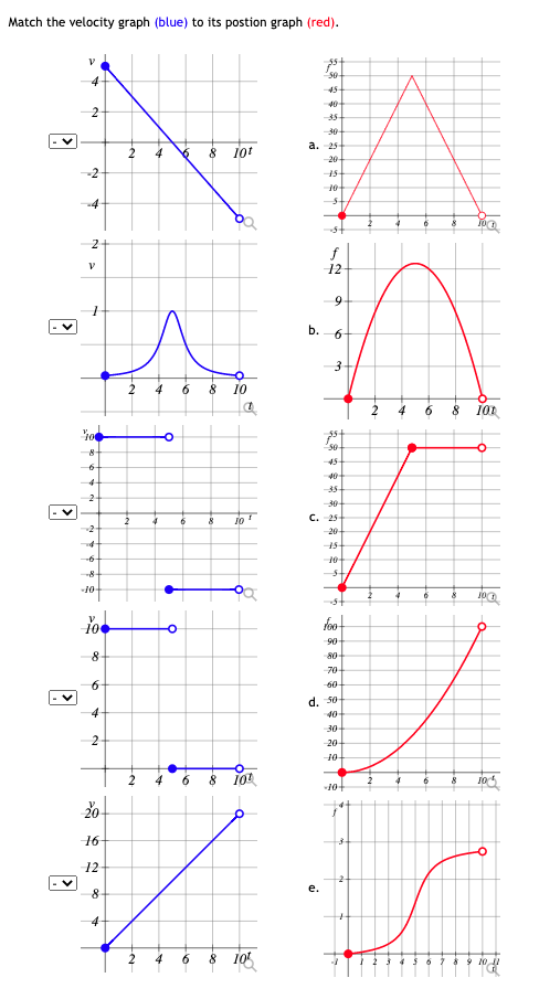 Solved Match the velocity graph (blue) to its postion graph | Chegg.com