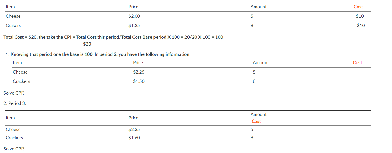 Solved Item Price Amount Cost Cheese $2.00 5 $10 Crakers | Chegg.com