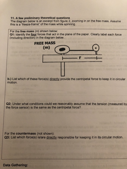 Solved 11. A few preliminary theoretical questions The | Chegg.com