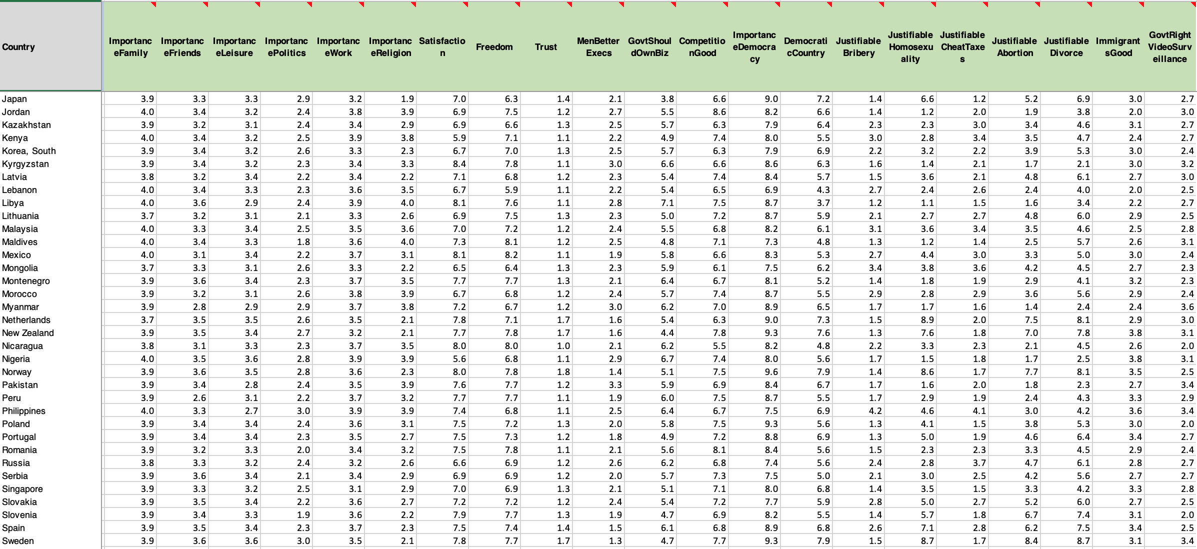 What is the quantitative variable of the following | Chegg.com