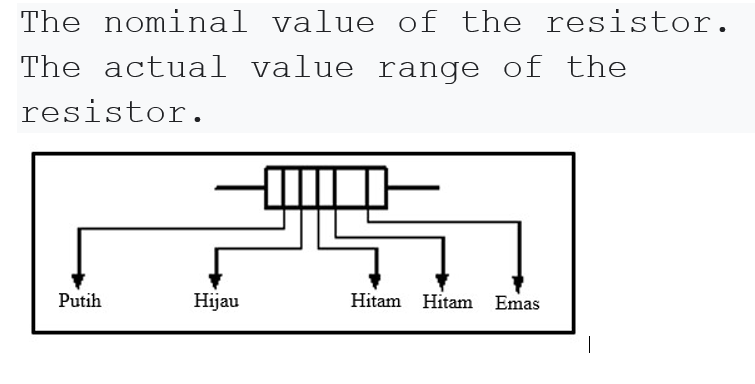 Solved The nominal value of the resistor. The actual value | Chegg.com