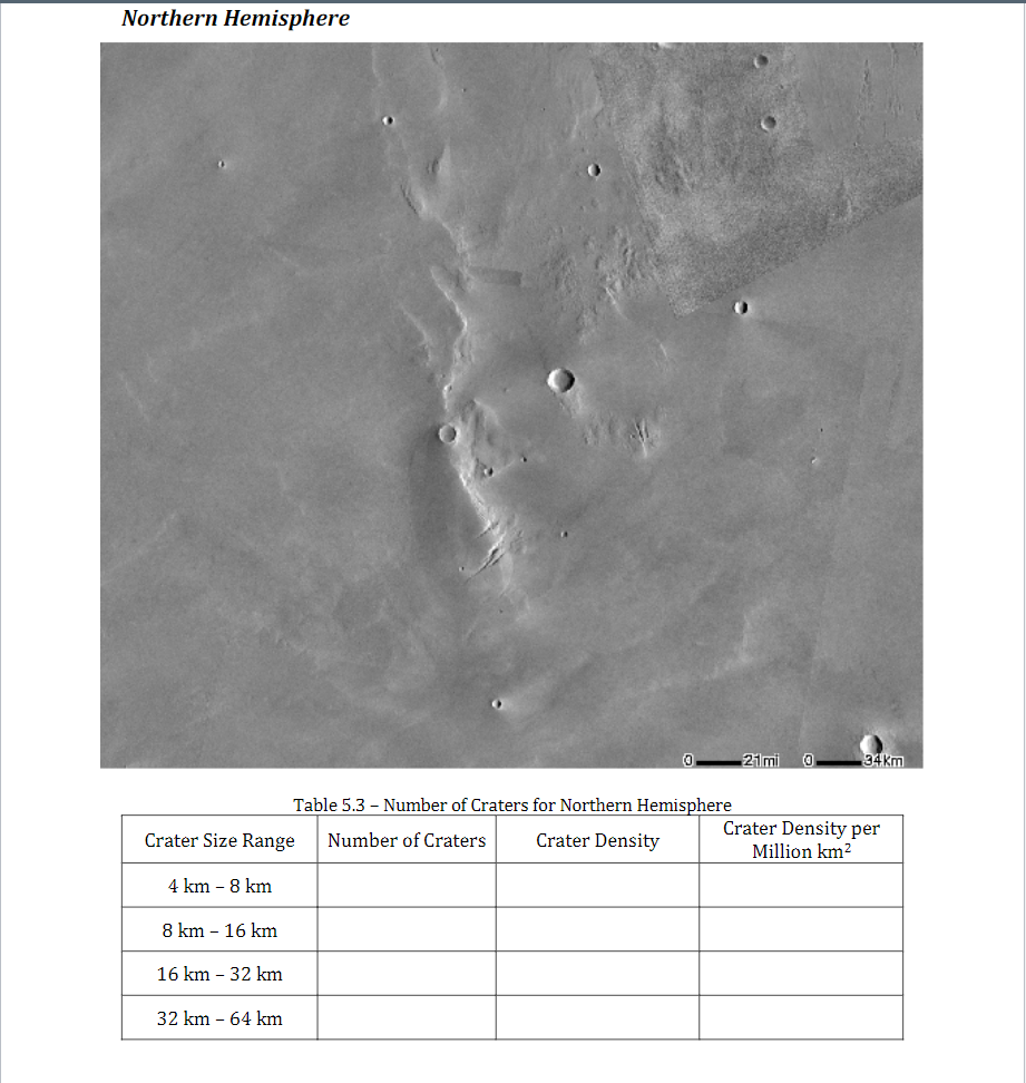 Solved Table 5.3 - Number of Craters for Northern | Chegg.com