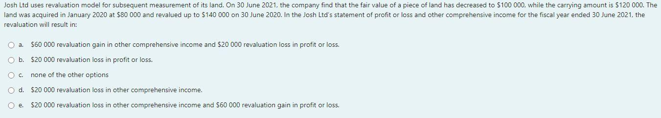 Solved Josh Ltd uses revaluation model for subsequent | Chegg.com