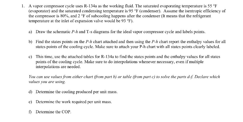 Solved A vapor compressor cycle uses R-134a as the working | Chegg.com