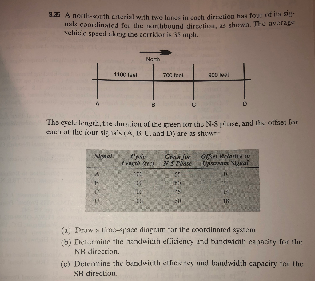 Solved two lanes in each direction has four of its sig- 9.35 | Chegg.com