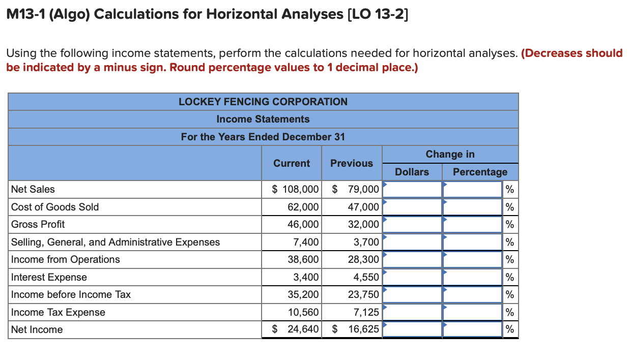 Solved M13-1 (Algo) Calculations for Horizontal Analyses [LO | Chegg.com