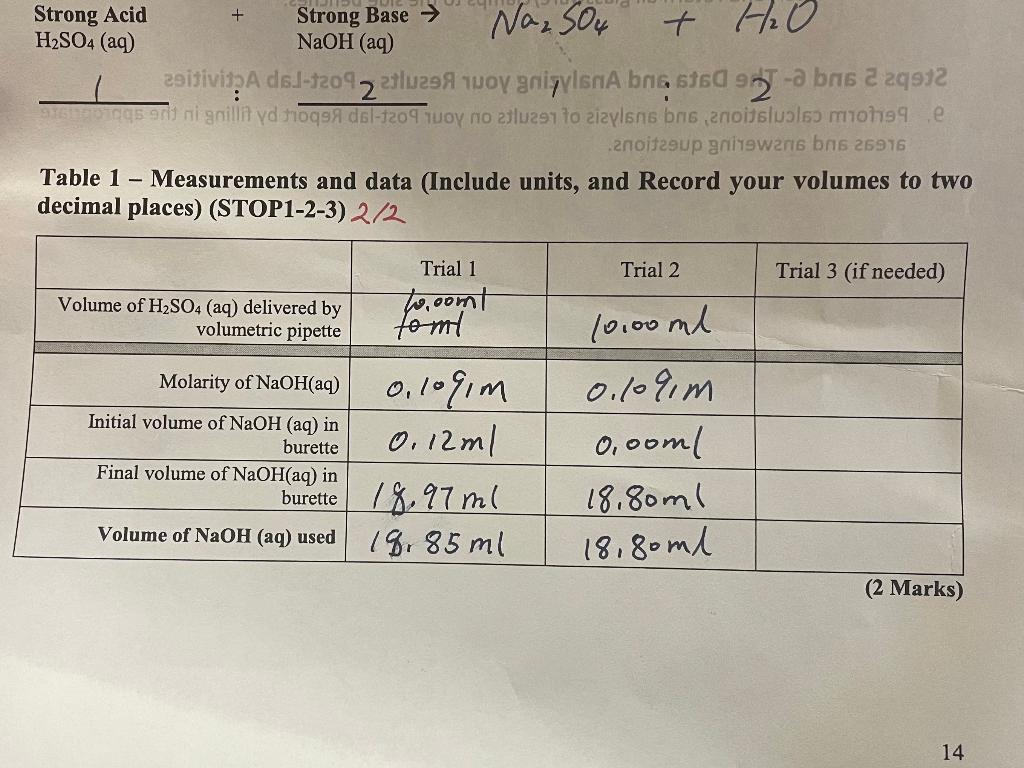 Solved Lab data: 1. Using the AVERAGE volume of NaOH you | Chegg.com
