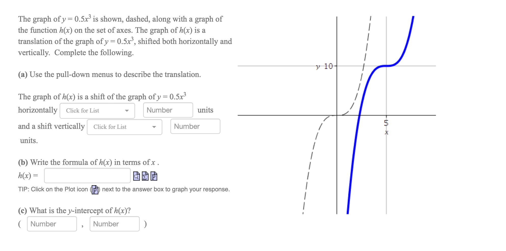 Solved The graph of y=0.5x3 is shown, dashed, along with a | Chegg.com