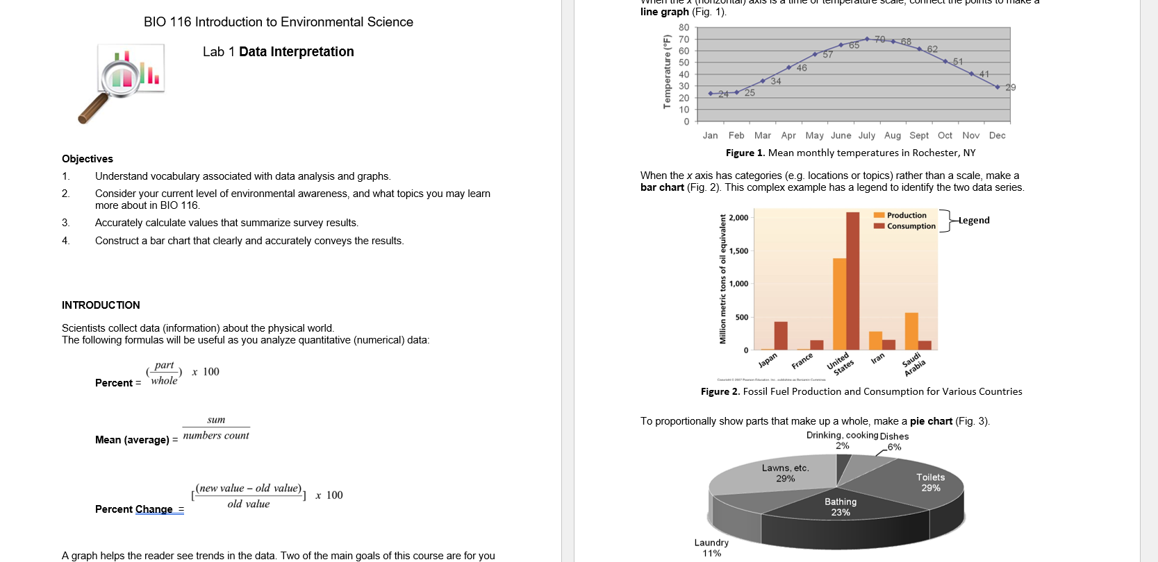 Solved BIO 116 Introduction to Environmental Science line | Chegg.com
