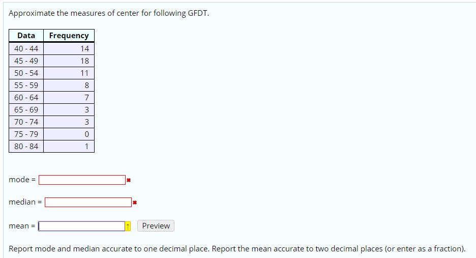 Solved Approximate the measures of center for following GFDT | Chegg.com