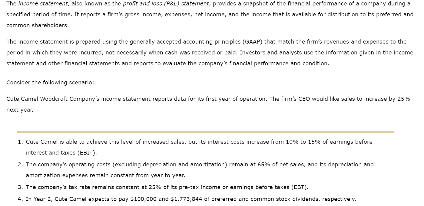 Solved Cute Camel Woodcraft Company Income Statement for | Chegg.com